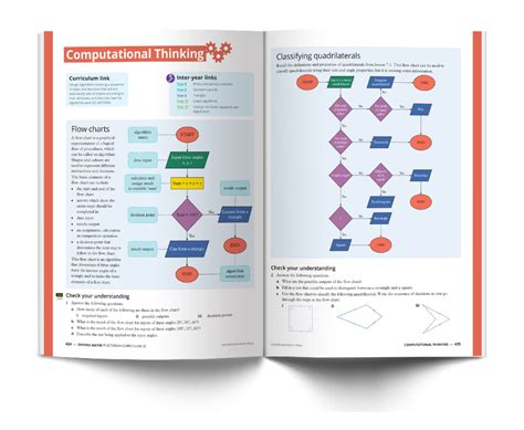 Oxford Maths 7 10 Victorian Curriculum Oxford University Press