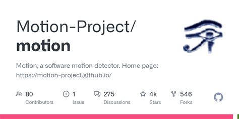 GitHub Motion Project Motion Motion A Software Motion Detector Home Page Https Motion