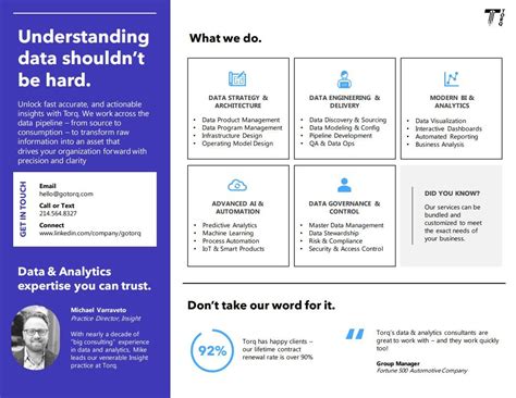 Emily Schroeder Wolf Posted On Linkedin
