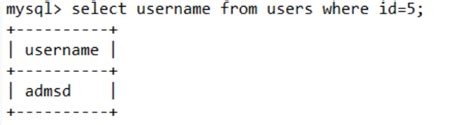 Mysql之sql Column Truncation长字符截断