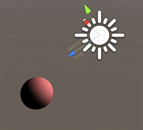 Unity Shader Unity Qiita
