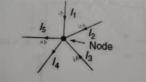 Solved Determine I In The Diagram Chegg Com