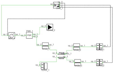 Photonic Integrated Circuit Simulation Optical Filter Design With