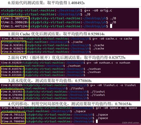 程序性能优化 哈工大计算机系统lab3 2023春性能优化实验 Csdn博客