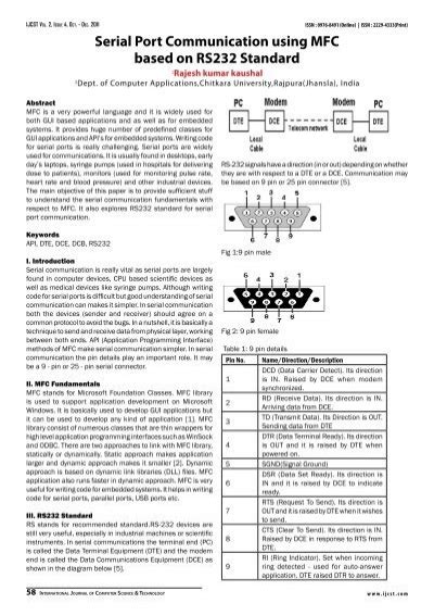 Serial Port Communication Using Mfc Based On Rs Ijcst