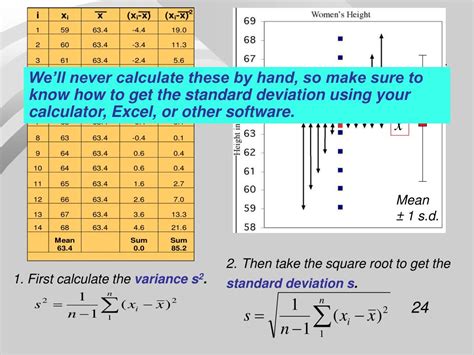 Ppt 23 Describing Distributions Numerically Cont Powerpoint Presentation Id240039
