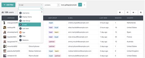 How To View Customer Cart In Woocommerce Users Insights