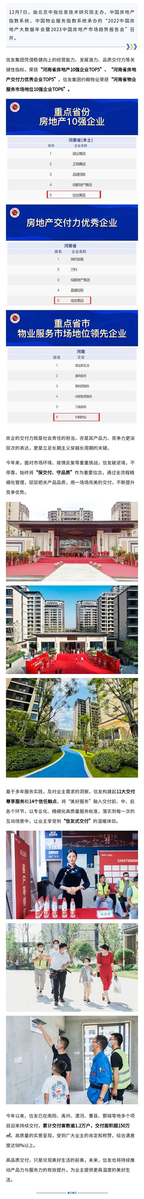 信友获河南省房地产交付力优秀企业TOP5等殊荣 信友集团