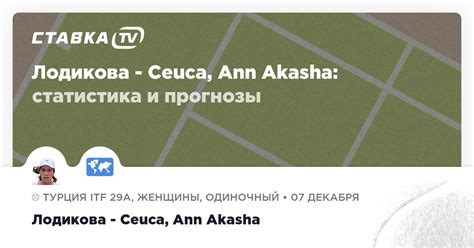 Результат Лодикова Ceuca Ann Akasha 7 декабря 2022 счёт и статистика матча