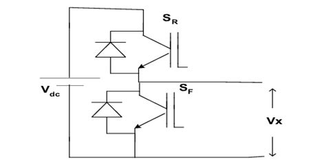 Structure Of Submodule Download Scientific Diagram