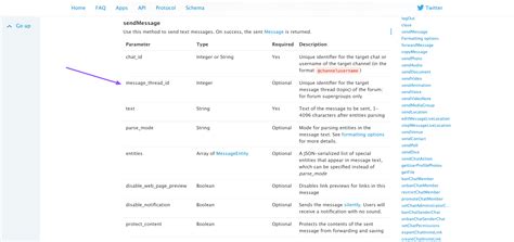 Send Message To A Specific Topic In A Supergroup Messagethreadid