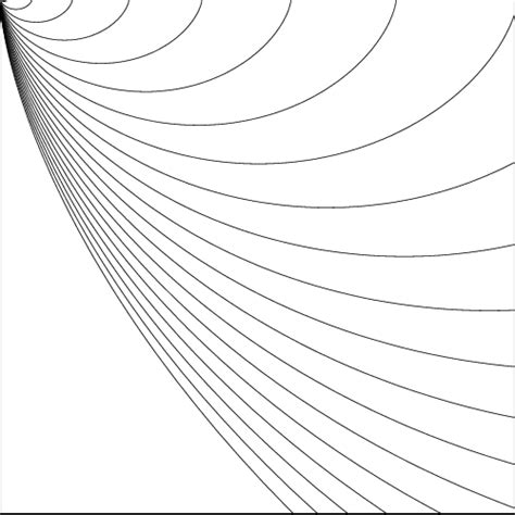 1 The Curves Derived By Solving The Brachistochrone Problem Those Download Scientific Diagram