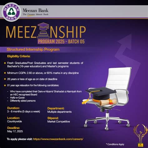 Meezan Bank Internship Program 2025 Meezanship Online Apply