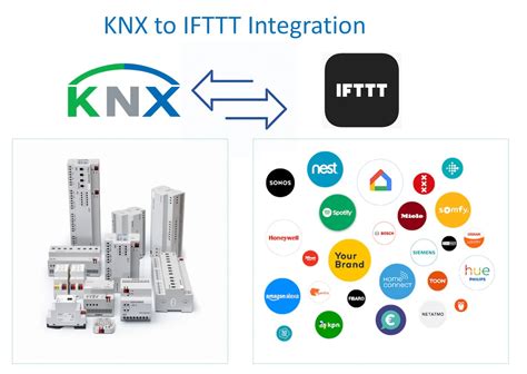 knx to ifttt integration trigger actions for smart home automation
