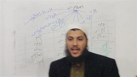 حجب ابن الأخ الشقيق الحجب سامي بالي Youtube