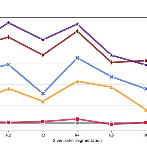 Junde Wu Phd Doctor Of Engineering University Of Oxford Oxford