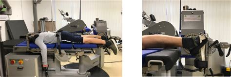 Plflex Position On The Isokinetic Dynamometer Download Scientific