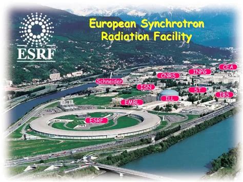 Ppt European Synchrotron Radiation Facility Powerpoint Presentation