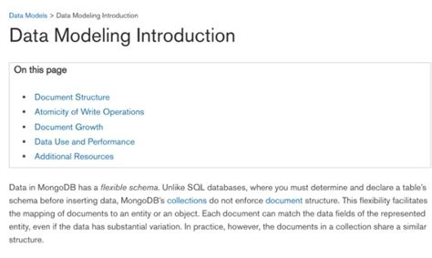 Создаем мощный Api на Nodejs Graphql Mongodb Hapi и Swagger