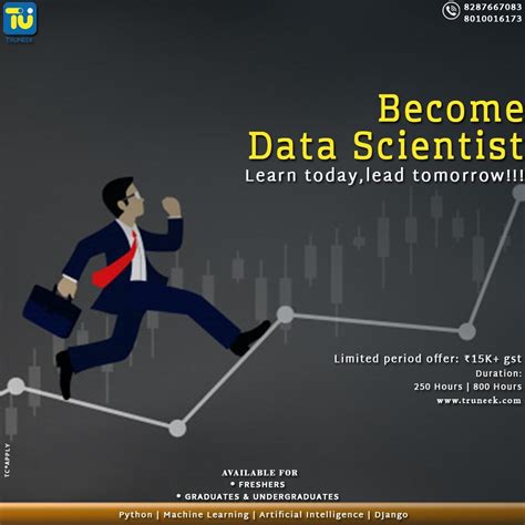 Anshuman Gupta Posted On Linkedin