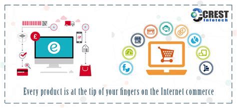 Importance Of Ecommerce Development Crest Infotech