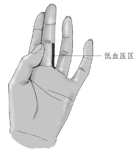 显示血压低的图片图片显示不出来的图片低压图片发个朋友圈大山谷图库