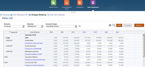 Strategic Modeling Lab Data Integration Via Data Map And Groovy Rules