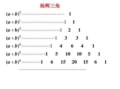 C语言每日一练——第20天：打印出杨辉三角形打印杨辉三角10行。杨辉三角是二项式系数的三角形排列每个数是上 每个数是上一 Csdn博客