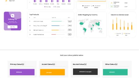Web Design For Data Representation Figma