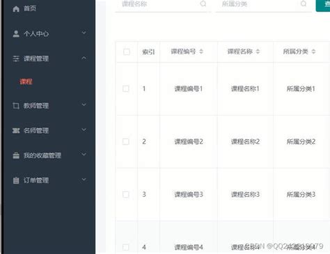 Springbootvuejava在线教育课程教学辅助系统基于springboot的智能学习辅助系统 Csdn博客