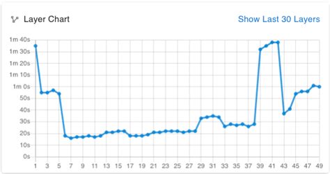 Duet Web Control Manual Duet3d Documentation