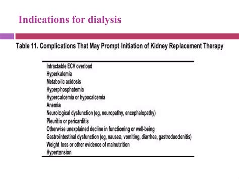 Dialysis Various Modalities And Indices Used Pptx
