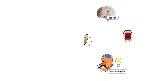 Chunks Theory Chunks