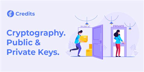 Cryptography Public And Private Keys