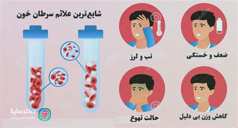 اولین علائم سرطان خون چیست؟ انواع، تشخیص و درمان مجله سلامت دکترساینا