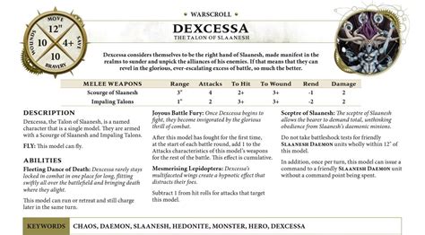 Possessed Sister Of Battle Slaanesh