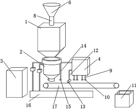 Seed Screening Equipment Eureka Patsnap