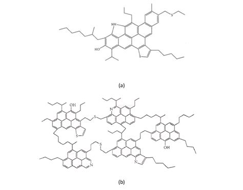 A Island Model Asphaltene Molecular Architecture B