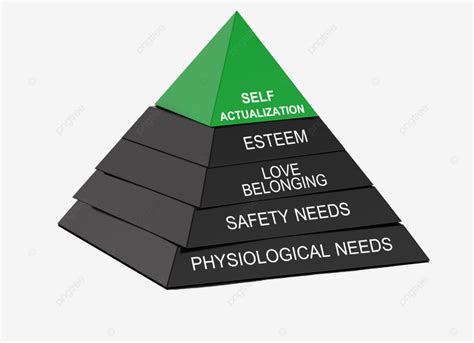 Psychology Concept Pyramid Of Needs Background White Psychology