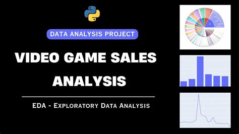 Video Game Sales Analysis Data Analysis Project Exploratory Data