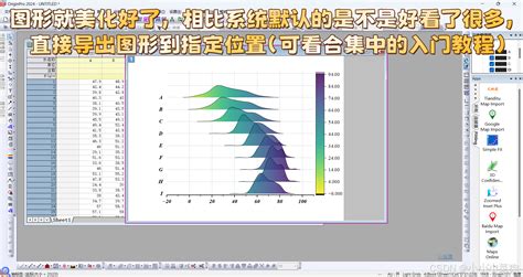 《origin画百图》之脊线图origin脊线图 Csdn博客