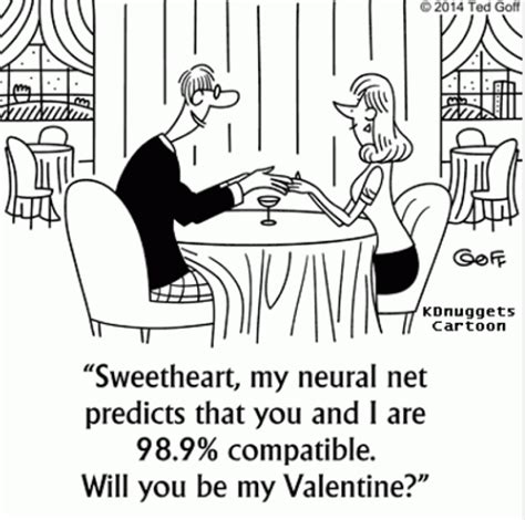 Day 3 Tensorflow 基本語法 Part II iT 邦幫忙 一起幫忙解決難題拯救 IT 人的一天