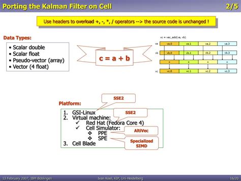 Ppt Kalman Filter Based Track Fit Running On Cell Powerpoint Presentation Id3771876