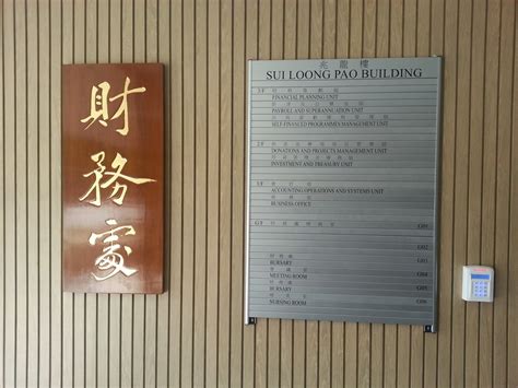 University Archives Cuhk 兆龍樓的昔與今 Sui Loong Pao Building Then And Now