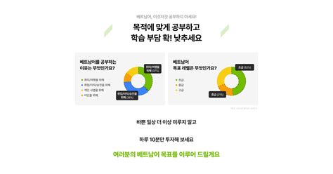 1일 1장 언어습관 형성ㅣ시원스쿨 진짜학습지