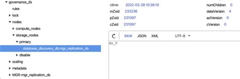 Customize Apache Shardingsphere High Availability With Mysql