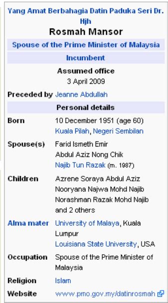 Malaysians Must Know The Truth [hot Video] Farid Ismeth Emir Explains His Marriage With Hajah