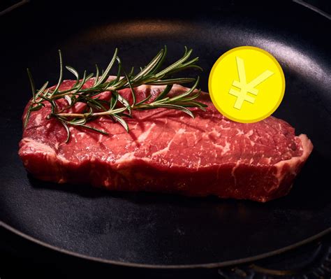 Цены на продукты в Китае сколько стоят фрукты и мясо в реальном пекинском магазине Кризистан