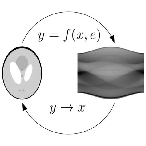 Inverse Problems Research Group UEFConnect