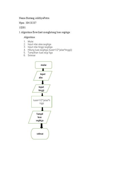 Bagaimana Cara Membuat Algoritma Dan Flowchart Menghitung Luas Segitiga